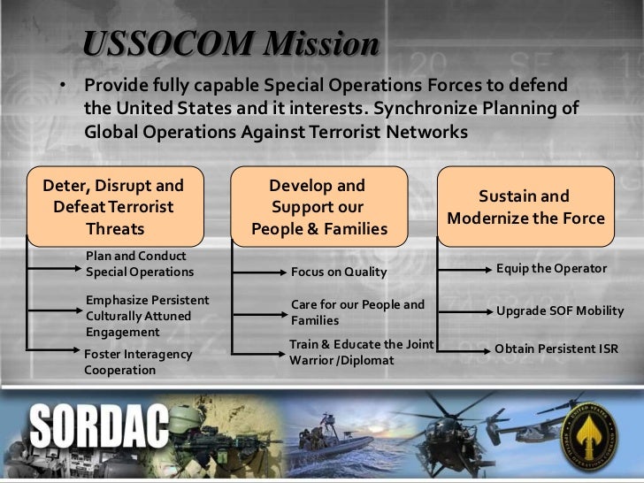 Special Operations Command