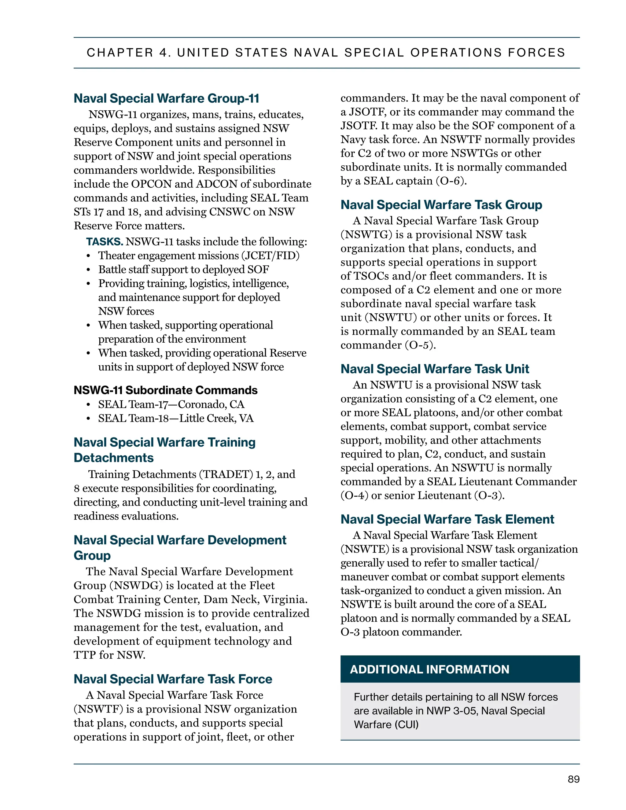 Special Operations Forces Reference Manual 2023 U_SOFRM_2023.pdf