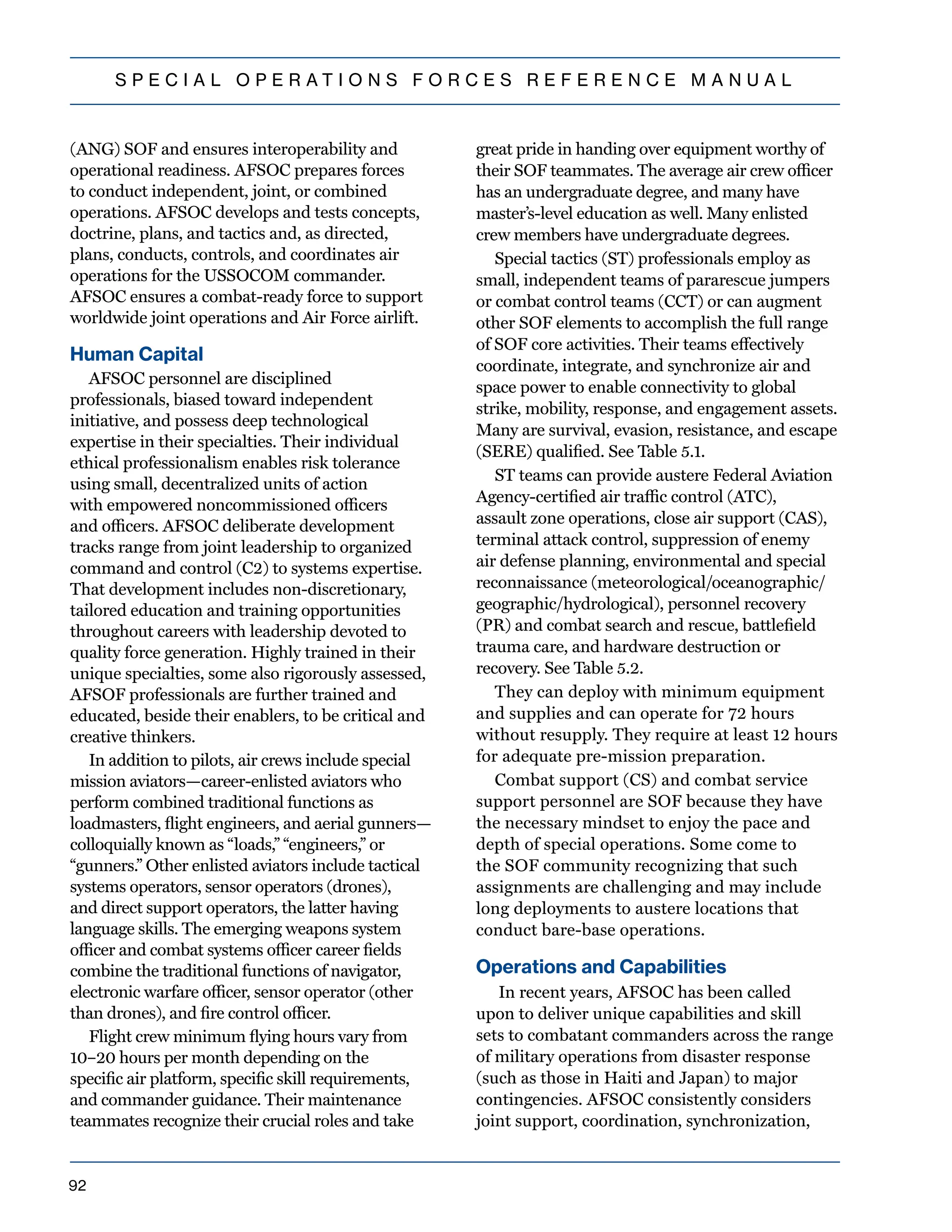 Special Operations Forces Reference Manual 2023 U_SOFRM_2023.pdf