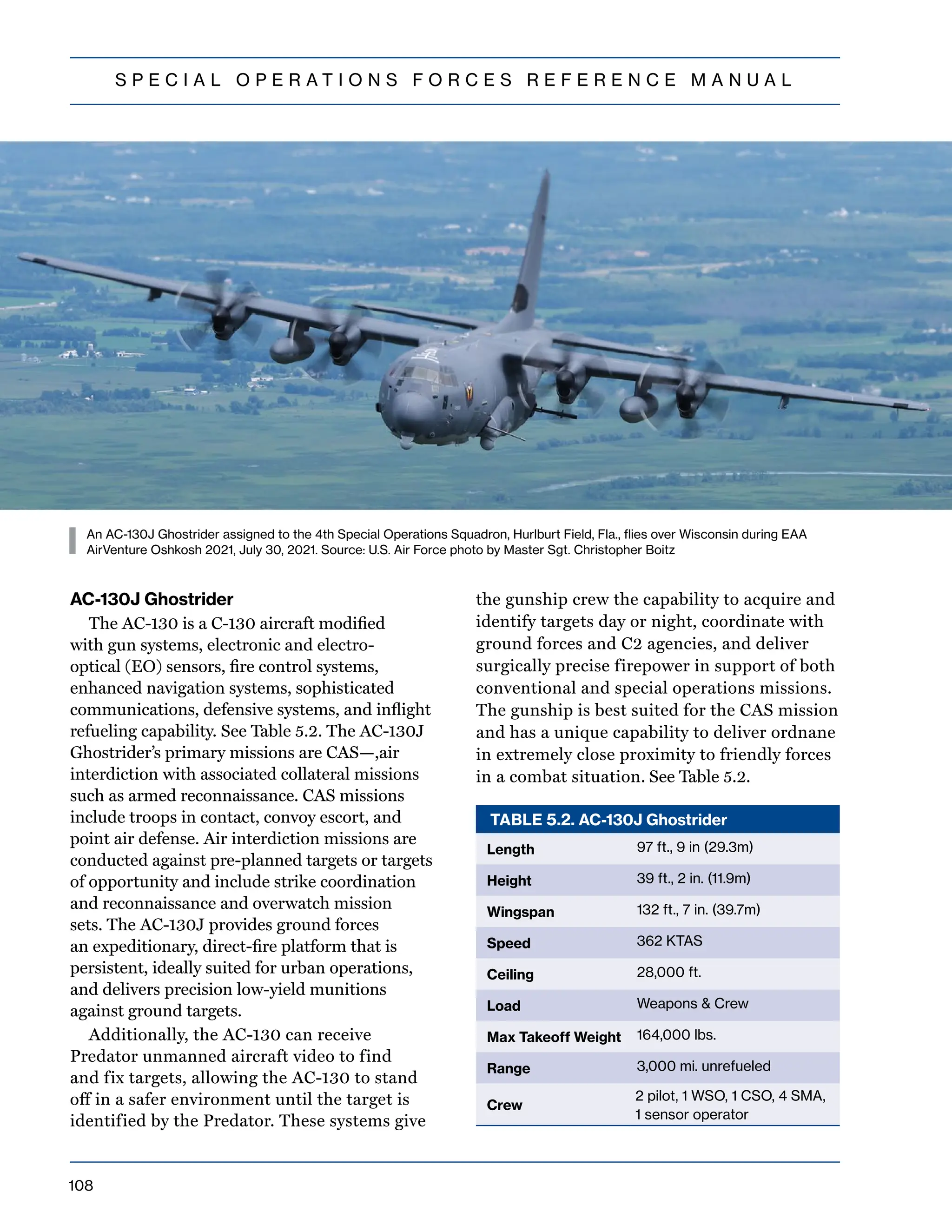 Special Operations Forces Reference Manual 2023 U_SOFRM_2023.pdf