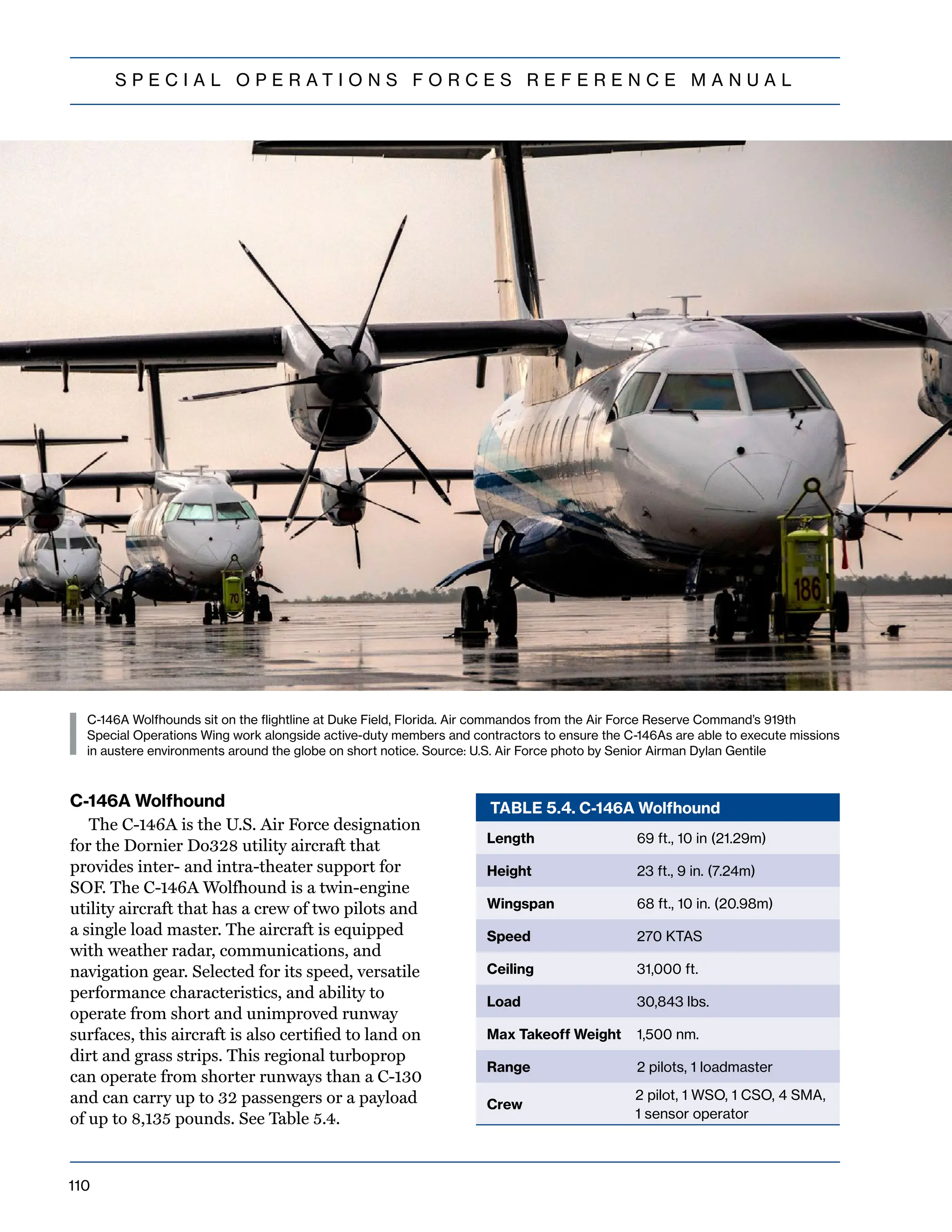 Special Operations Forces Reference Manual 2023 U_SOFRM_2023.pdf