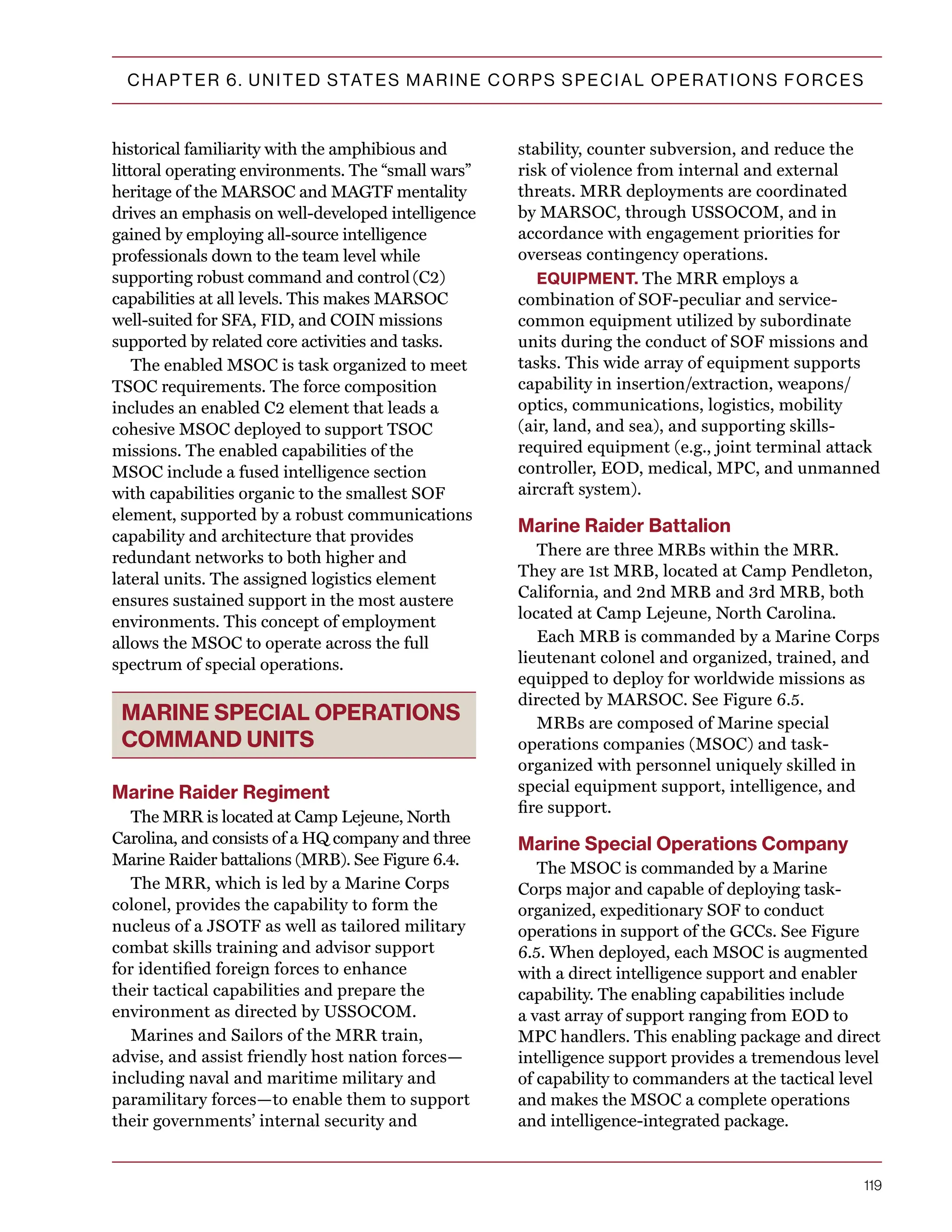 Special Operations Forces Reference Manual 2023 U_SOFRM_2023.pdf