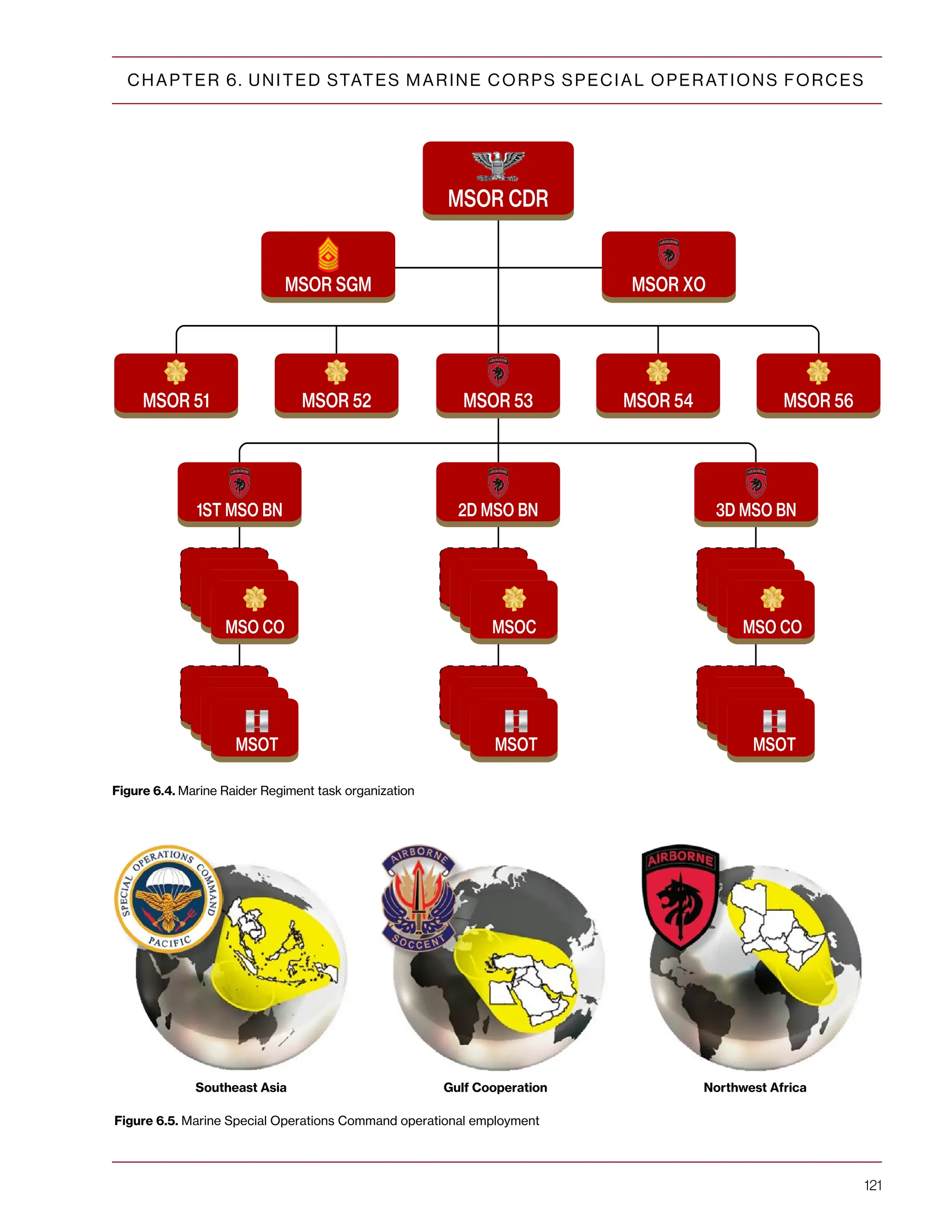 Special Operations Forces Reference Manual 2023 U_SOFRM_2023.pdf