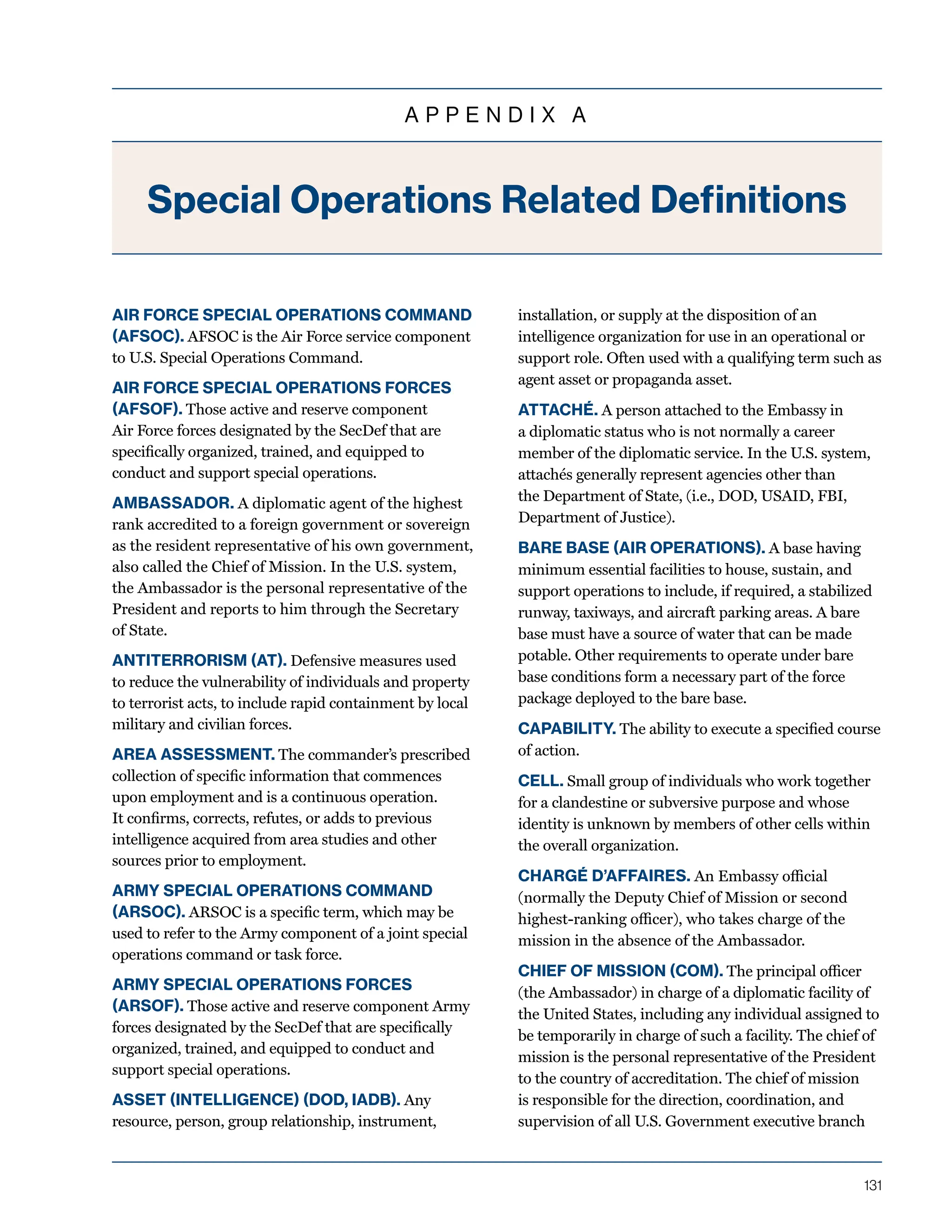 Special Operations Forces Reference Manual 2023 U_SOFRM_2023.pdf