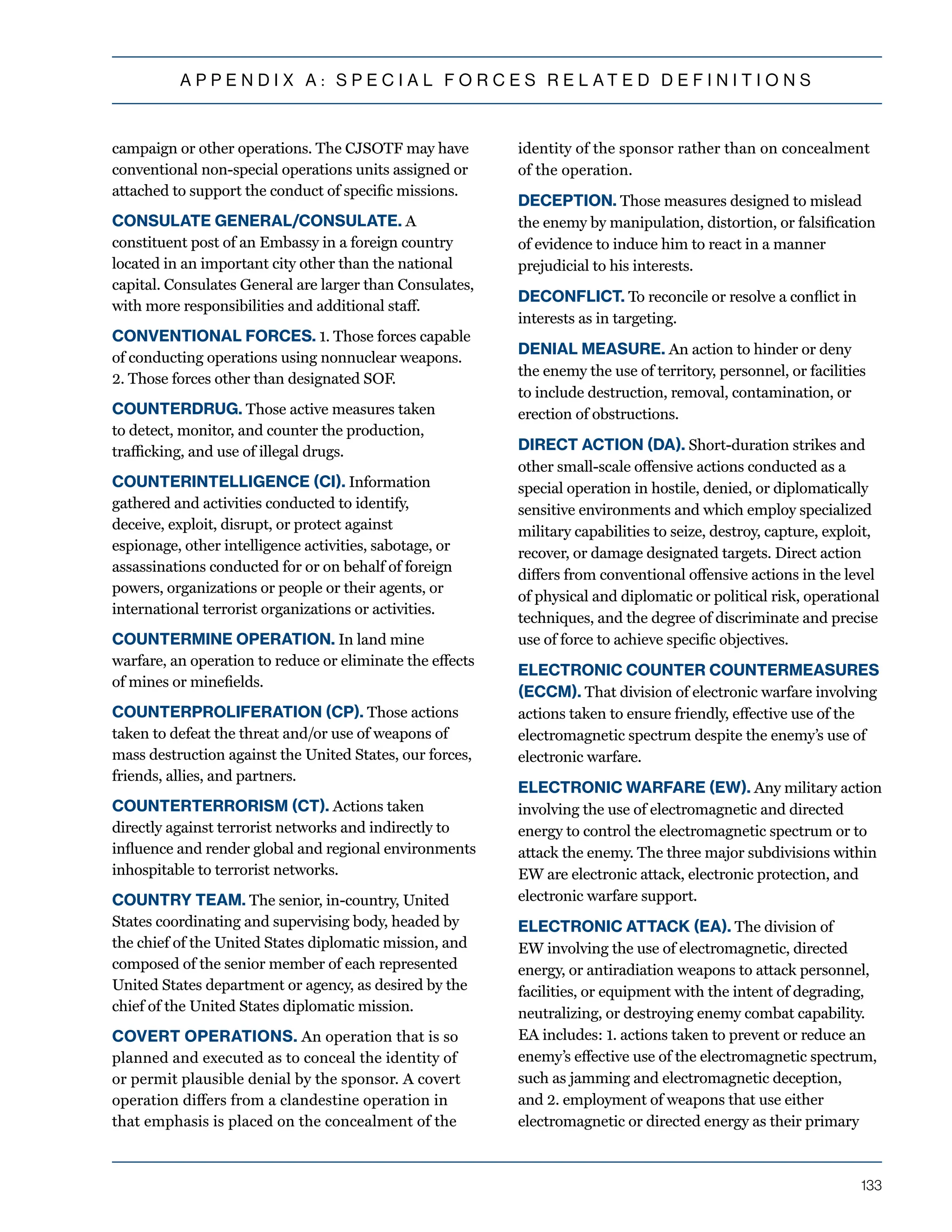 Special Operations Forces Reference Manual 2023 U_SOFRM_2023.pdf