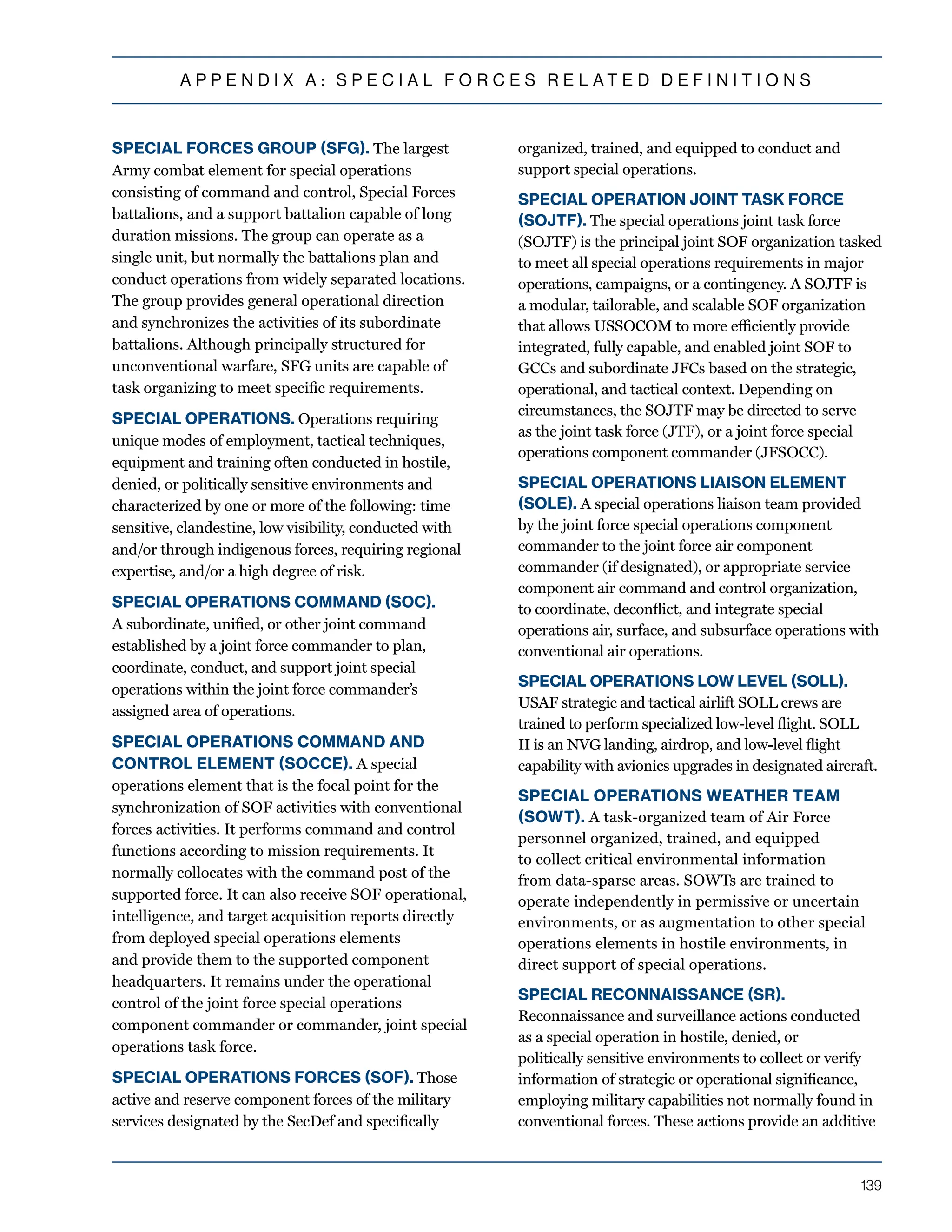 Special Operations Forces Reference Manual 2023 U_SOFRM_2023.pdf