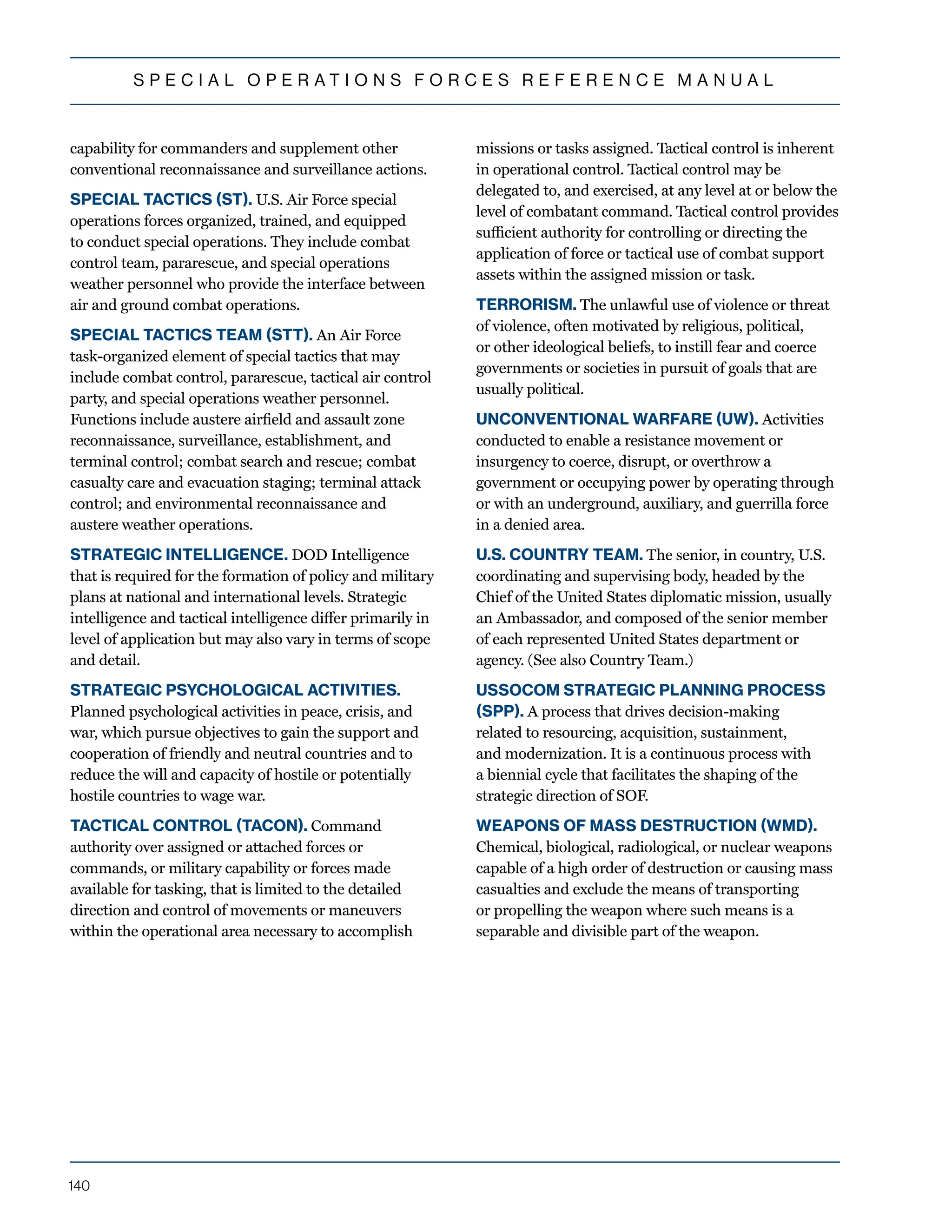 Special Operations Forces Reference Manual 2023 U_SOFRM_2023.pdf