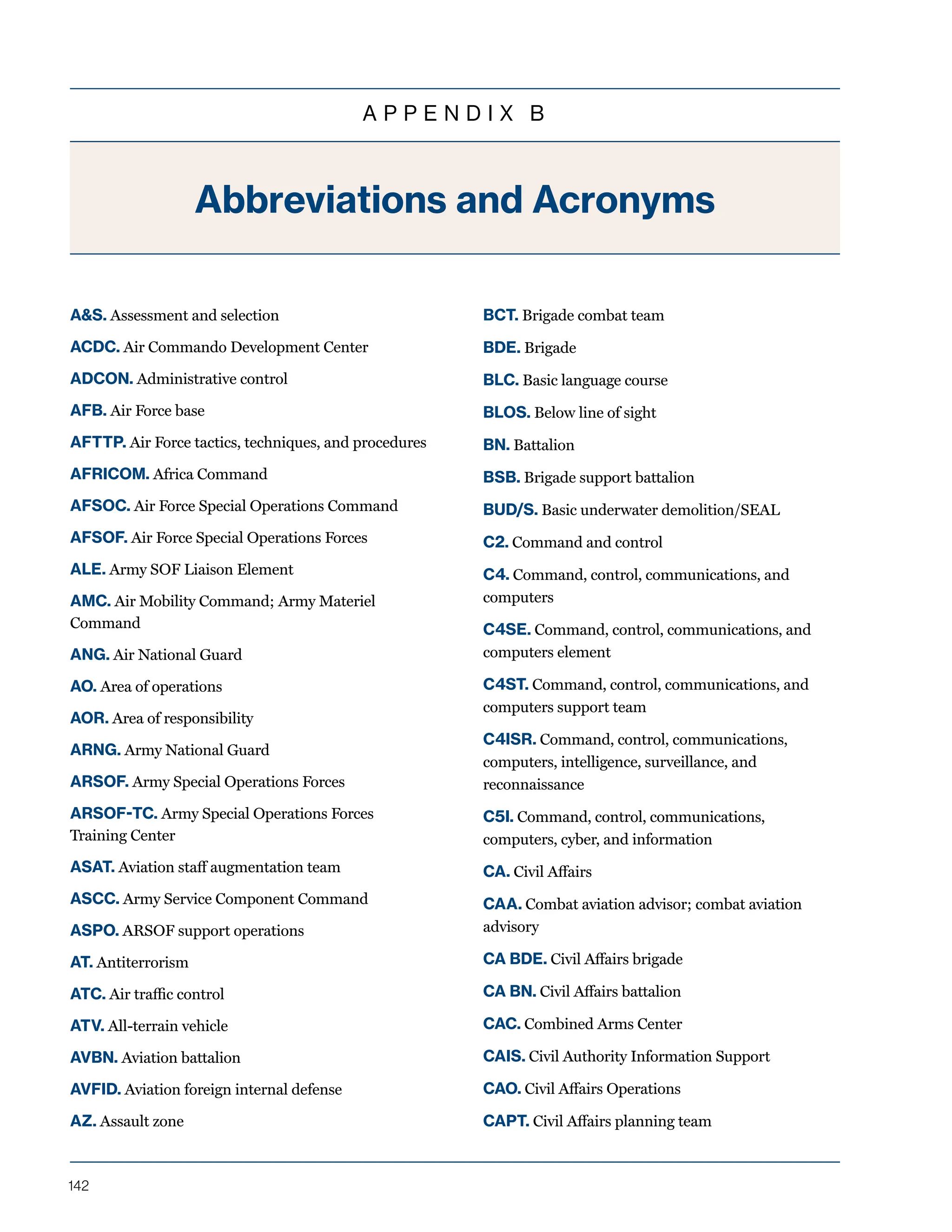 Special Operations Forces Reference Manual 2023 U_SOFRM_2023.pdf