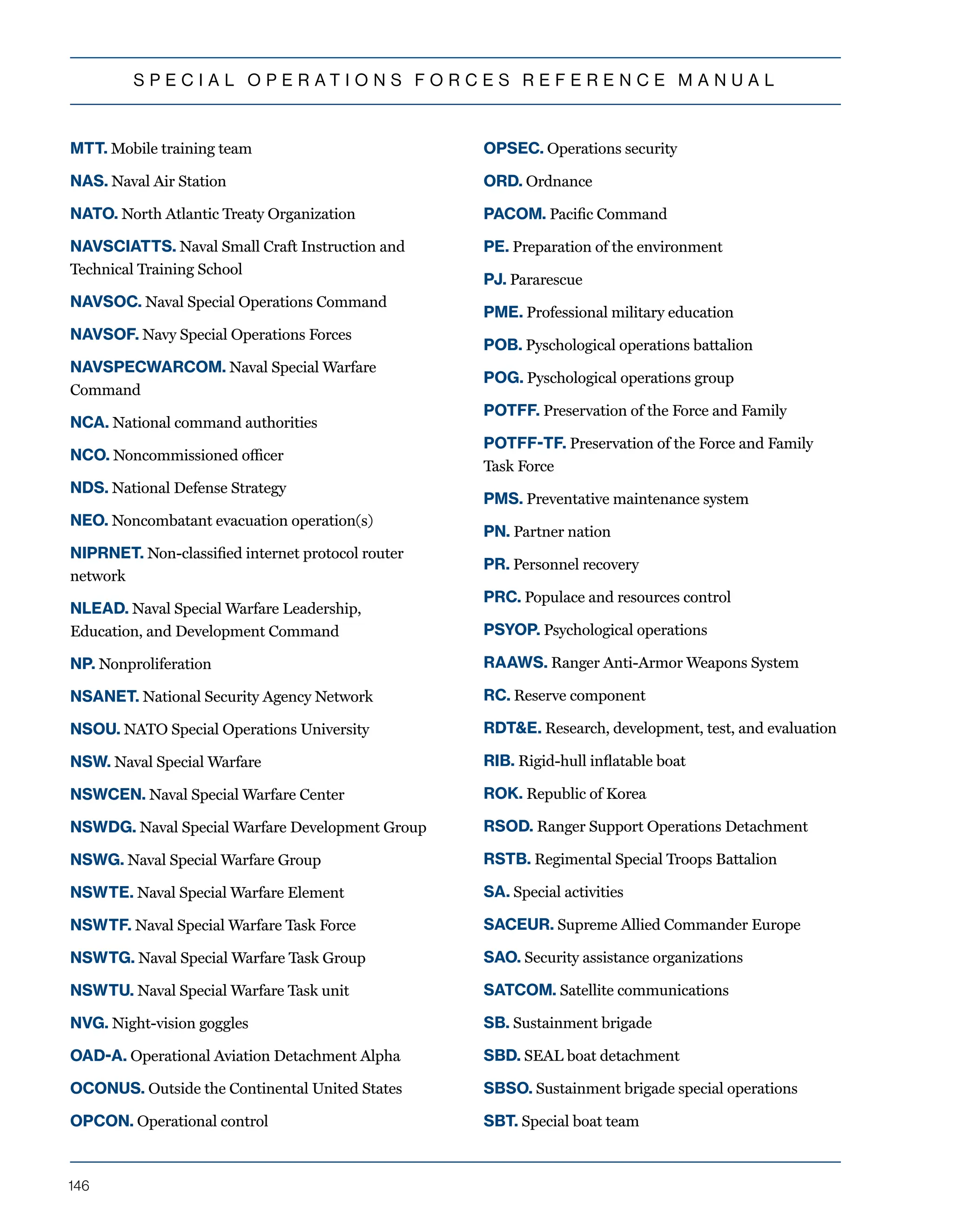 Special Operations Forces Reference Manual 2023 U_SOFRM_2023.pdf