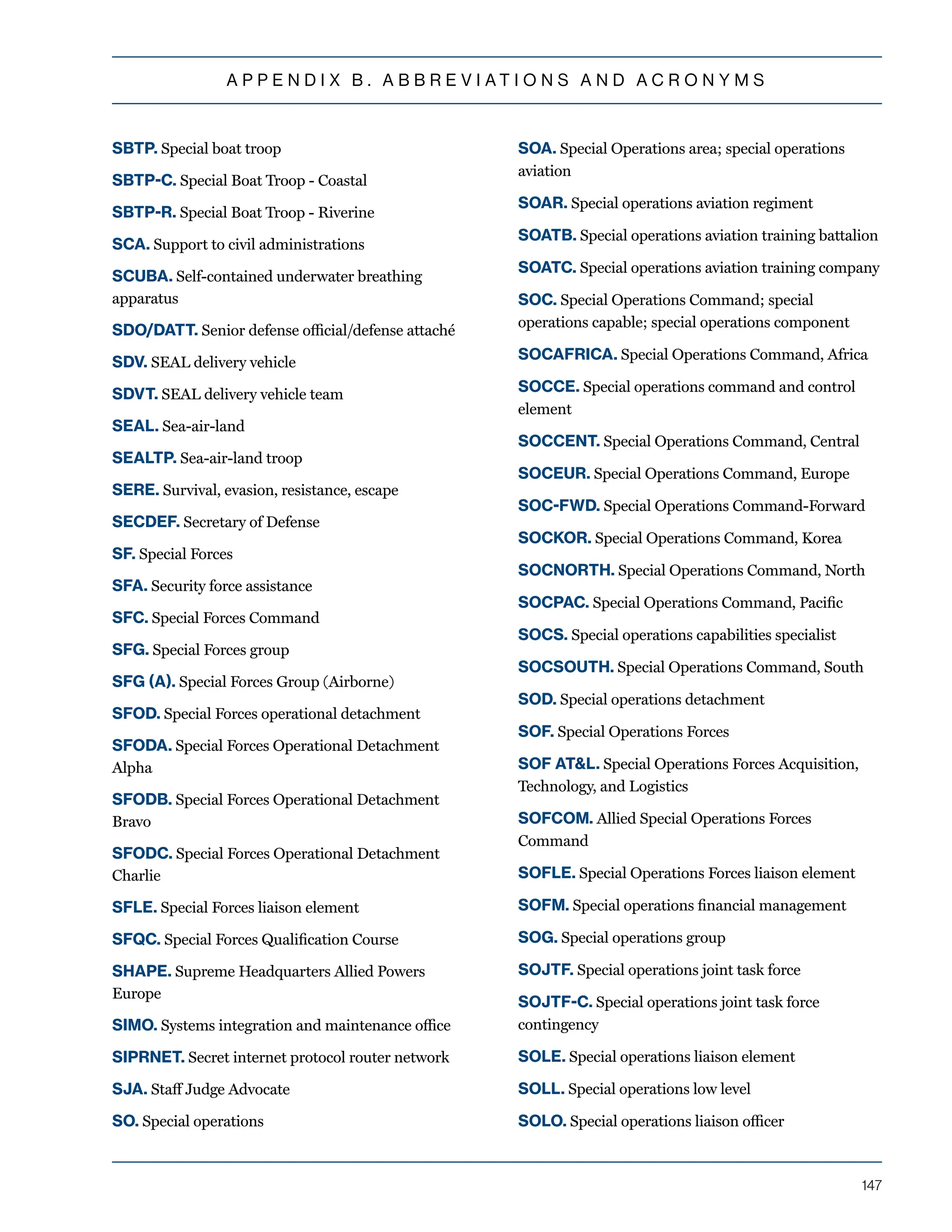 Special Operations Forces Reference Manual 2023 U_SOFRM_2023.pdf