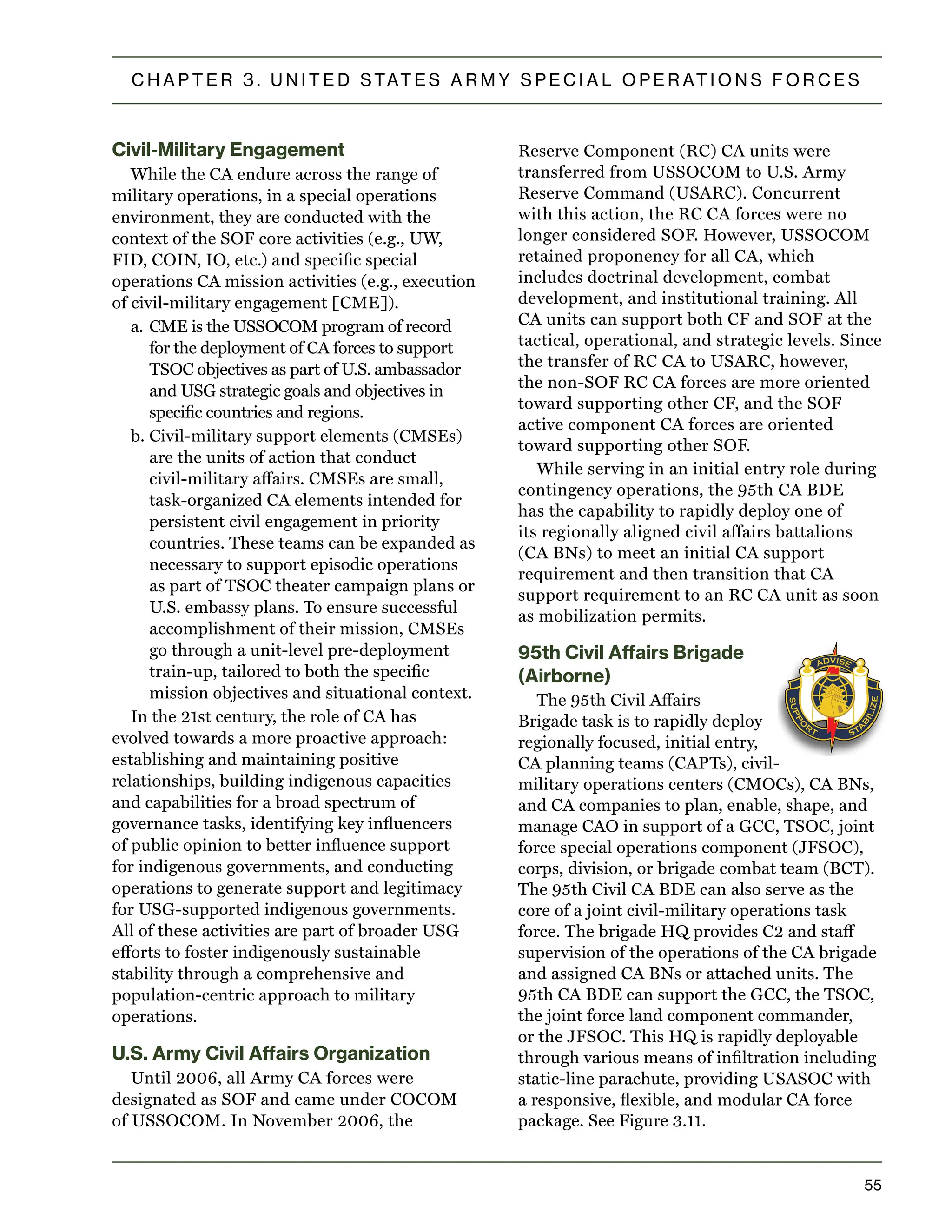 Special Operations Forces Reference Manual 2023 U_SOFRM_2023.pdf