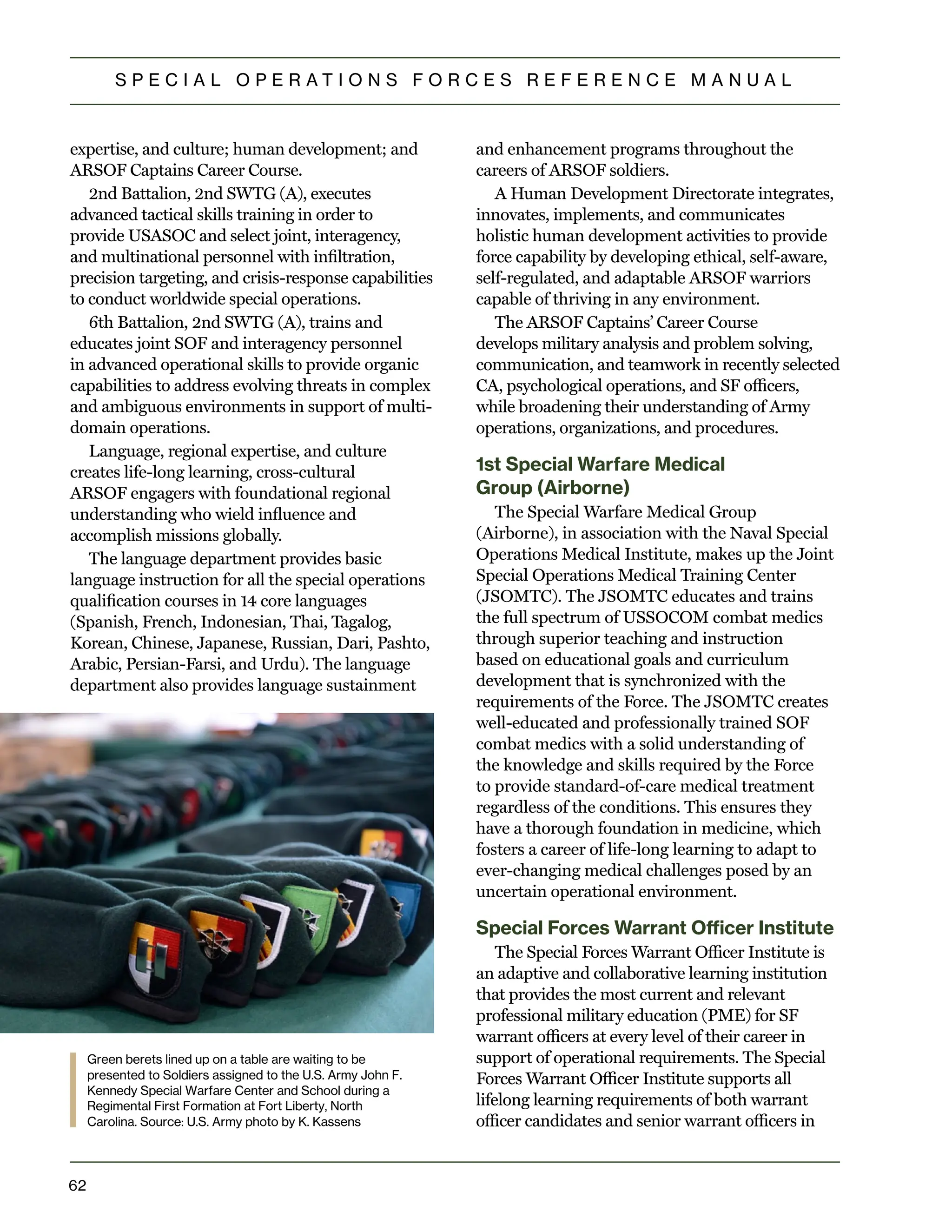 Special Operations Forces Reference Manual 2023 U_SOFRM_2023.pdf