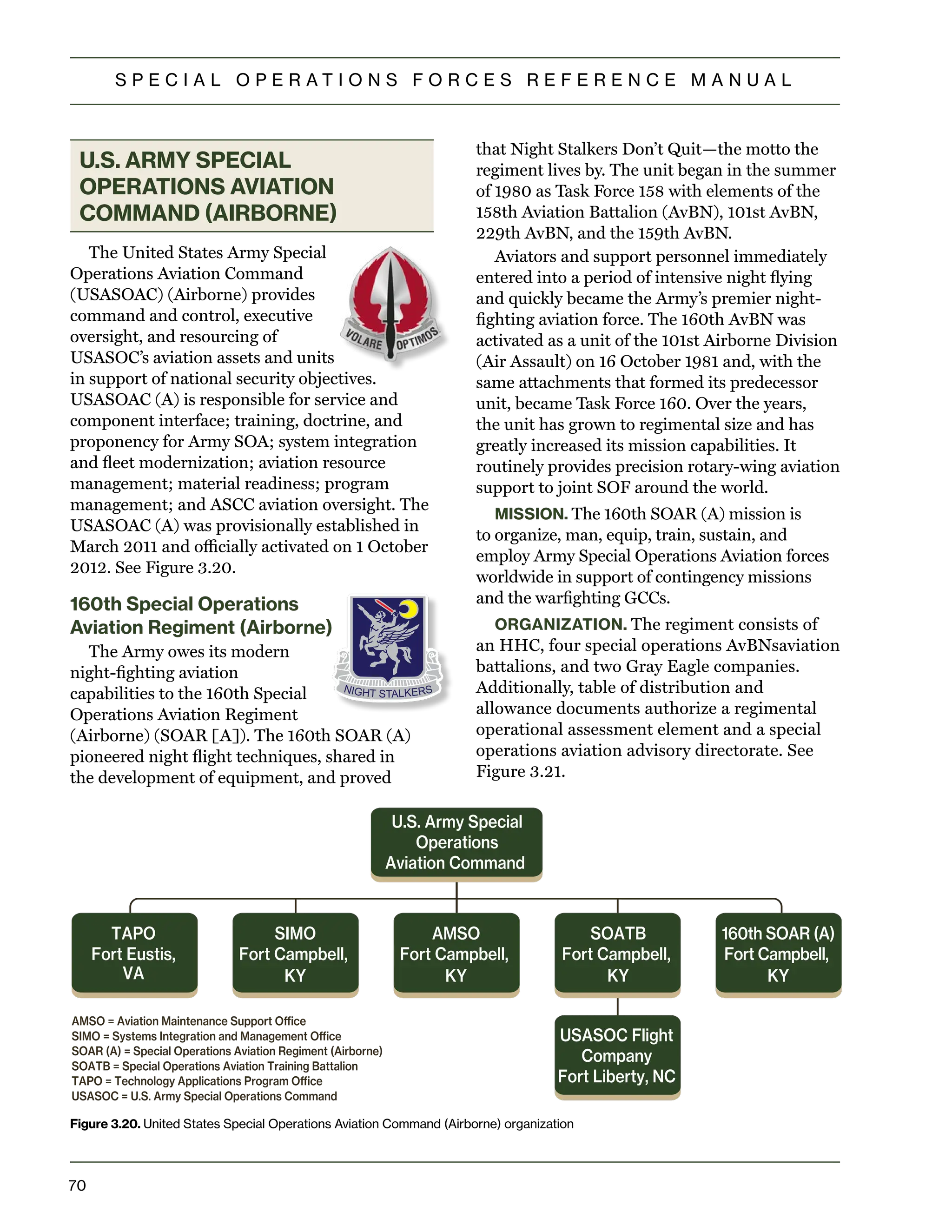 Special Operations Forces Reference Manual 2023 U_SOFRM_2023.pdf