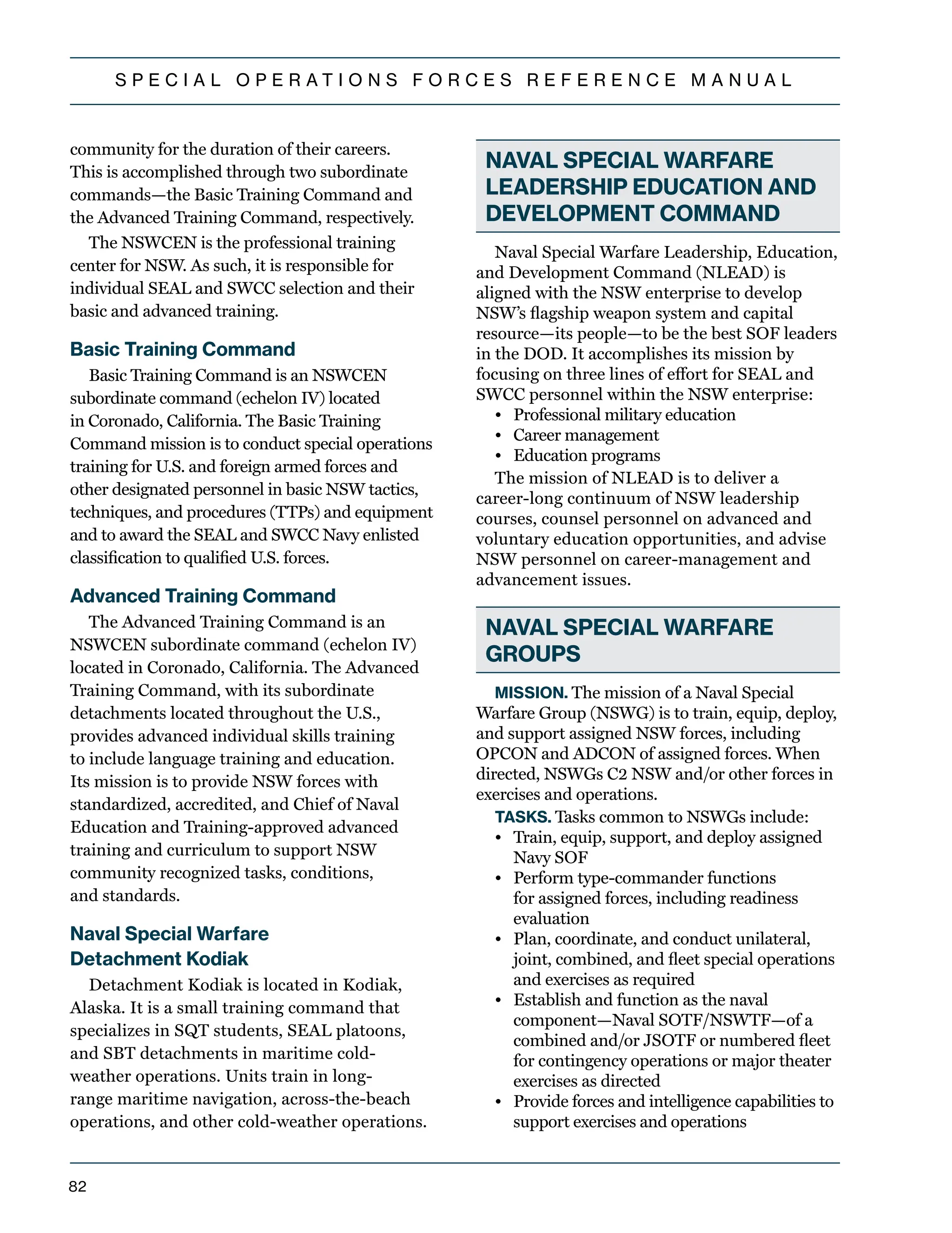 Special Operations Forces Reference Manual 2023 U_SOFRM_2023.pdf