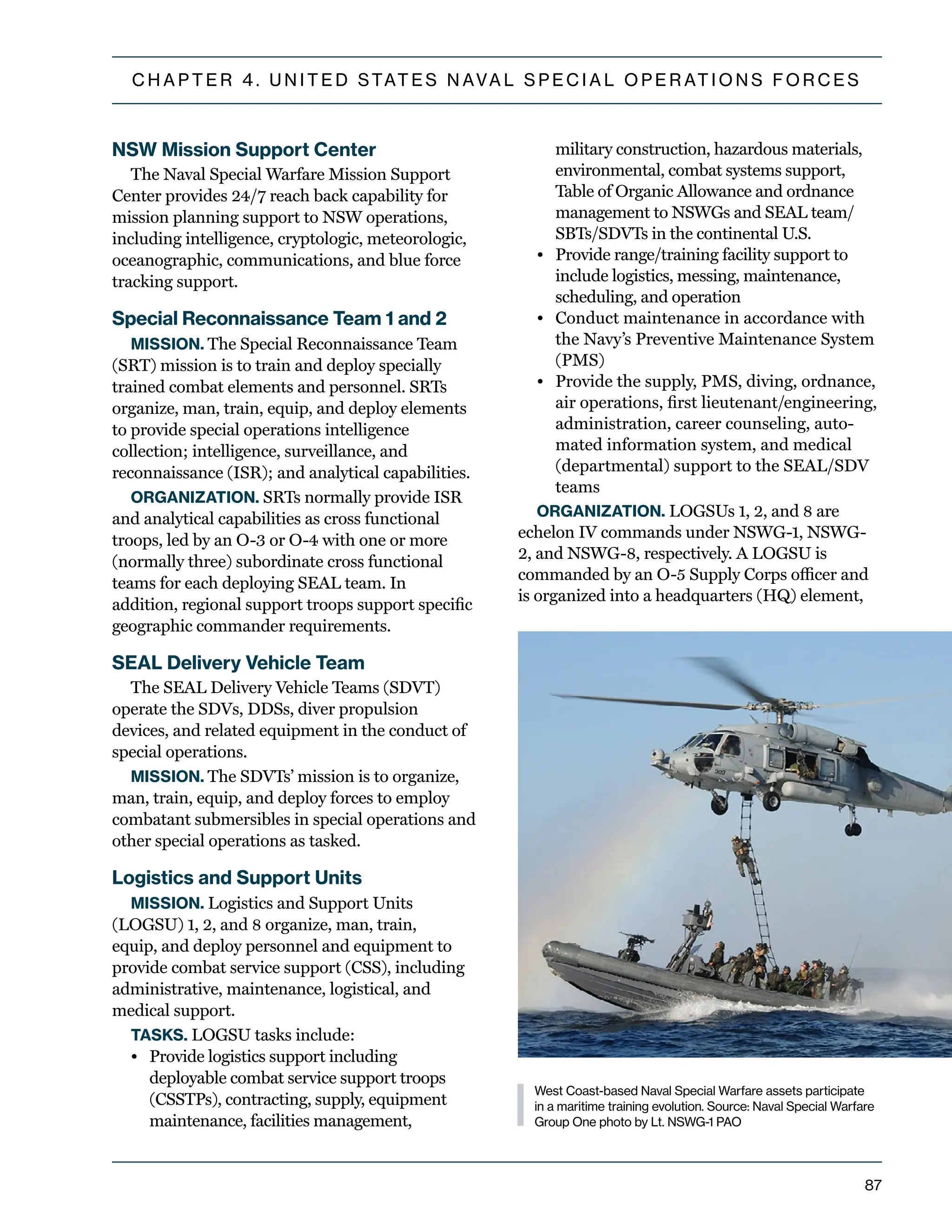 Special Operations Forces Reference Manual 2023 U_SOFRM_2023.pdf