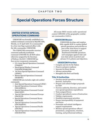 Special Operations Forces Reference Manual 2023 U_SOFRM_2023.pdf