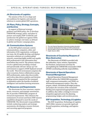 Special Operations Forces Reference Manual 2023 U_SOFRM_2023.pdf