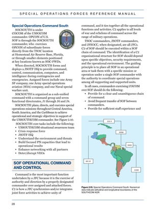 Special Operations Forces Reference Manual 2023 U_SOFRM_2023.pdf