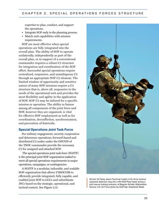Special Operations Forces Reference Manual 2023 U_SOFRM_2023.pdf