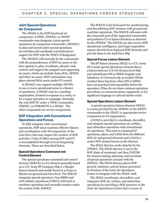 Special Operations Forces Reference Manual 2023 U_SOFRM_2023.pdf