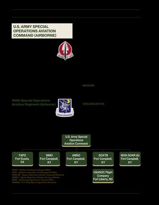 Special Operations Forces Reference Manual 2023 U_SOFRM_2023.pdf