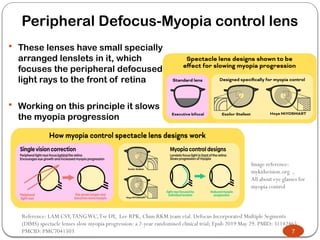 Introdustion on Special Ophthalmic lenses.pptx