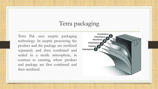 SPECIAL PACKAGING TECHNIQUES UNIT 5.pptx