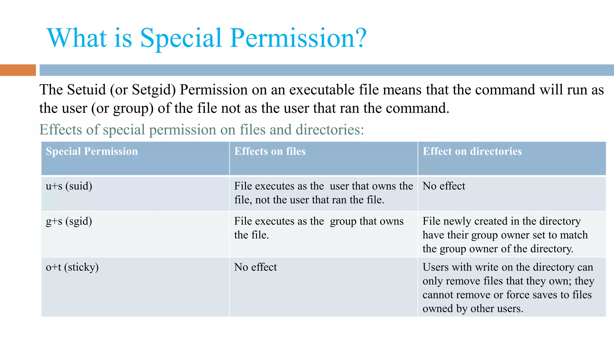 Special permission in linux. | PDF | Operating Systems | Computer ...