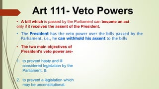 Special Powers Of President.pptx