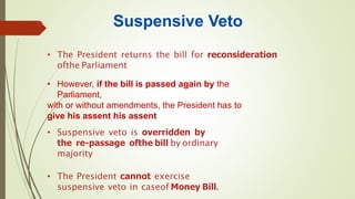 Special Powers Of President.pptx