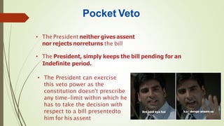 Special Powers Of President.pptx