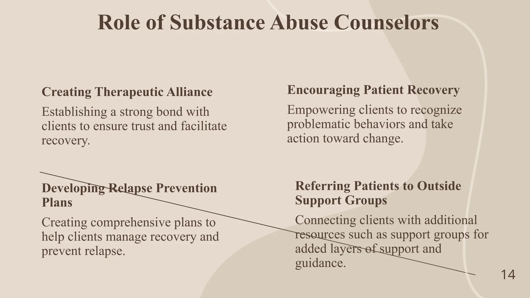 SPECIAL PROBLEMS IN COUNSELING EDUCATION | PPTX