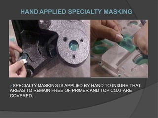 Special Processes | PPTX