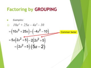 Special Products and Factors.pptx | Computing | Technology & Computing