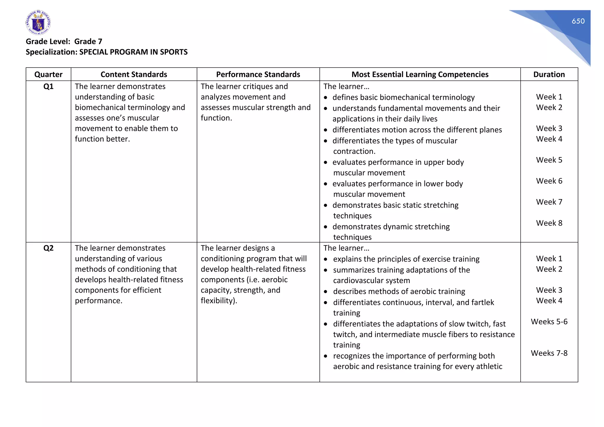 SPECIAL PROGRAMS - Most-Essential-Learning-Competencies-Matrix.pdf