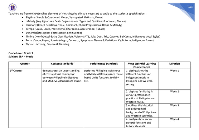 SPECIAL PROGRAMS - Most-Essential-Learning-Competencies-Matrix.pdf