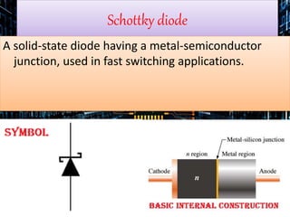 Special purpose diodes | PPTX
