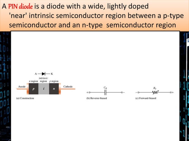 Special purpose diodes | PPTX