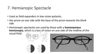Special Purpose Frame.pptx