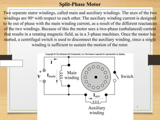 Special Purpose machines.ppt