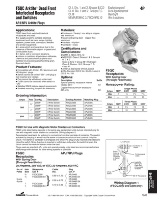 Special purpose receptacle | PDF