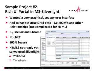 Special Purpose Role-Based Clients for PLM using Aras | PDF
