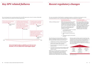 Special purpose vehicles | PDF