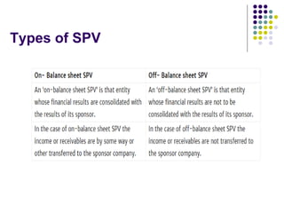 Special purpose vehicle (spv) | PPTX