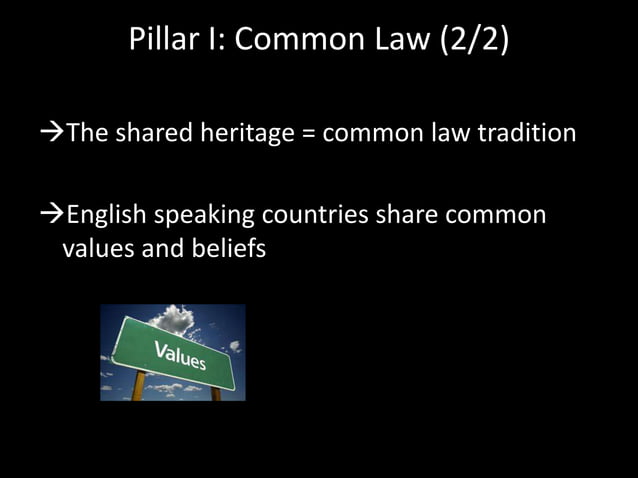 Special relationship us uk | PPT