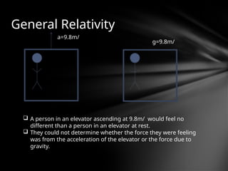 Special Relativity theory of Einstein... | PPTX