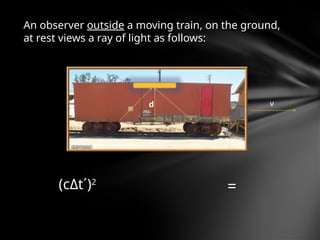 Special Relativity theory of Einstein... | PPTX