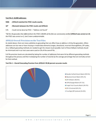 Special Report: Geocoding...achieving the highest accuracy | PDF