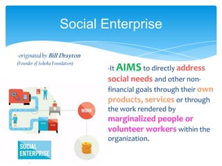 Social Enterprise in the Philippines | PPTX
