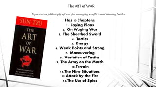 Sun Tzu's Art of War (Special Report) | PPTX